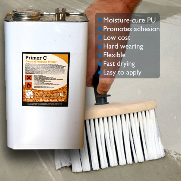 primer1 - Resin Drives Trade